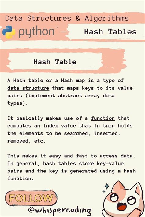 Image result for Learning Hash in Python