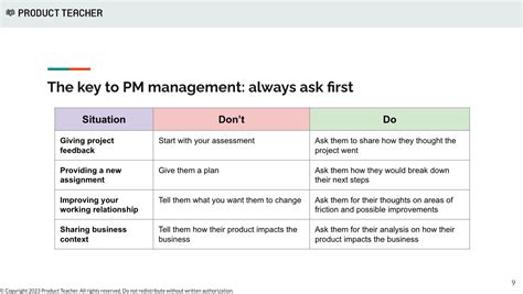 Image result for Next-Gen Pm Tutorial