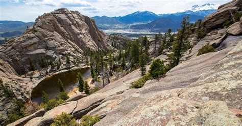 Image result for Entry Permit System