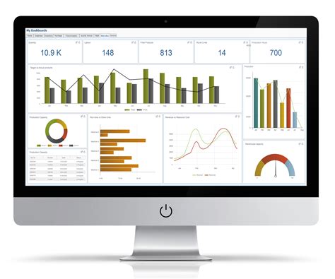 Image result for Manufacturing Production Management Software