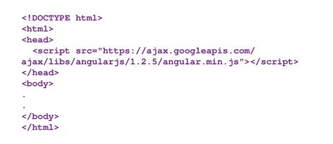 Image result for AngularJS Tutorial Code with Harry
