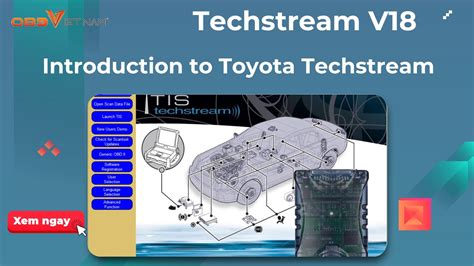 Image result for Techstream Software