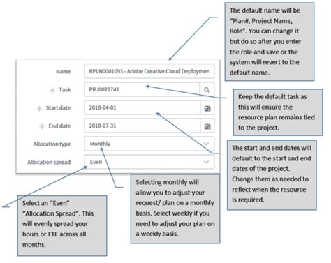 Image result for How to Create a Resource Request Matrix