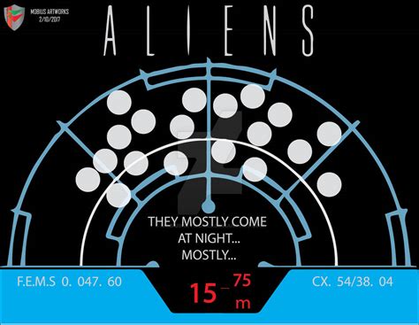 Image result for Alien Tracker Series