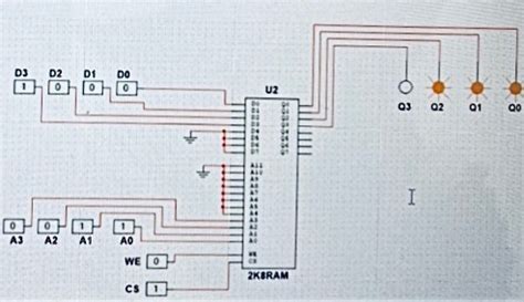 Image result for Simple RAM Memory Simulation