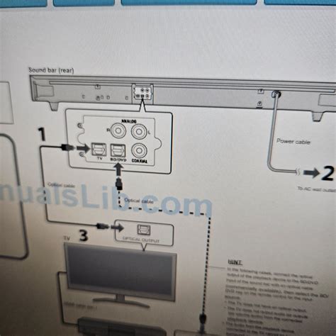 Image result for Sound Bar Connection