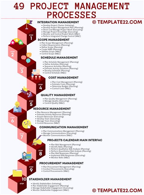 Image result for Assignment Project Management