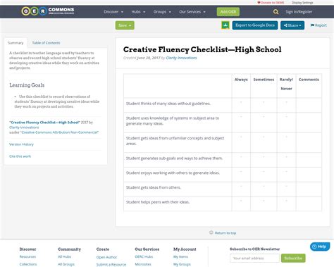 Image result for Fluency Checklist