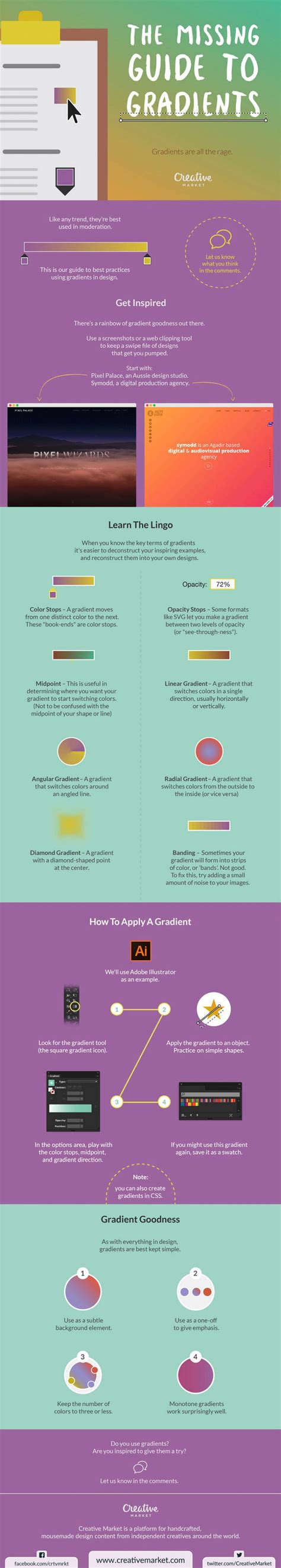 Image result for Gradient Color Tutorial