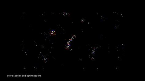 Image result for Java Particle