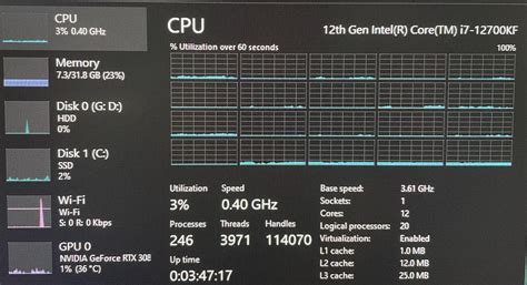 Image result for Alien World's CPU Error