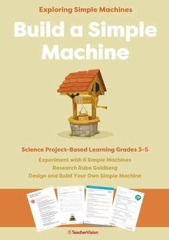 Image result for Science Project Simple Machines HD
