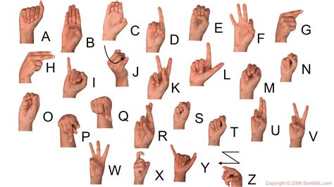 Image result for Sign Language Dictionary Printable