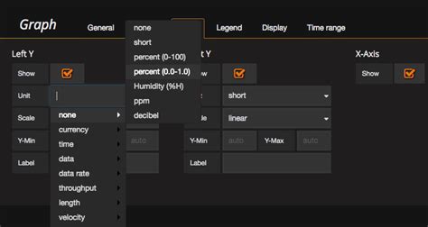 Image result for Using Percona PMM Mongo