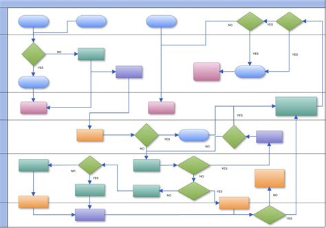 Image result for Intellect Quality Management System