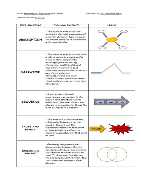 Image result for Structured Text Tutorial PDF