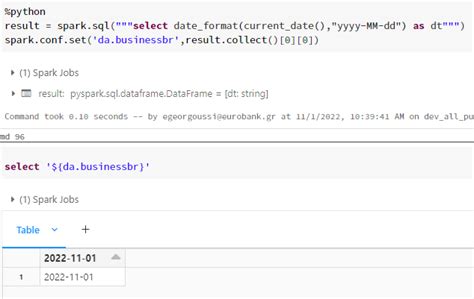 Image result for Databricks SQL Declare Variable