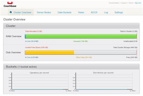 Image result for Memcached Windows