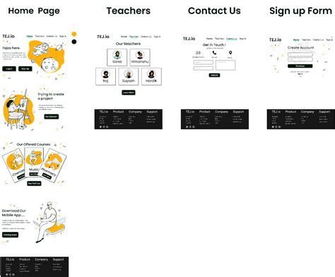 Image result for Practical Figma Projects for Beginners