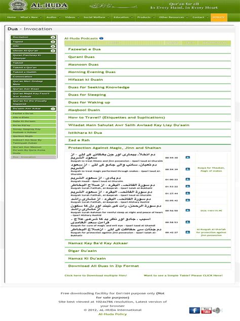 Image result for Invocation Dua