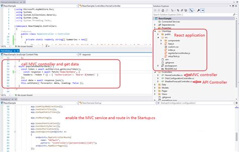 Image result for React with .Net MVC