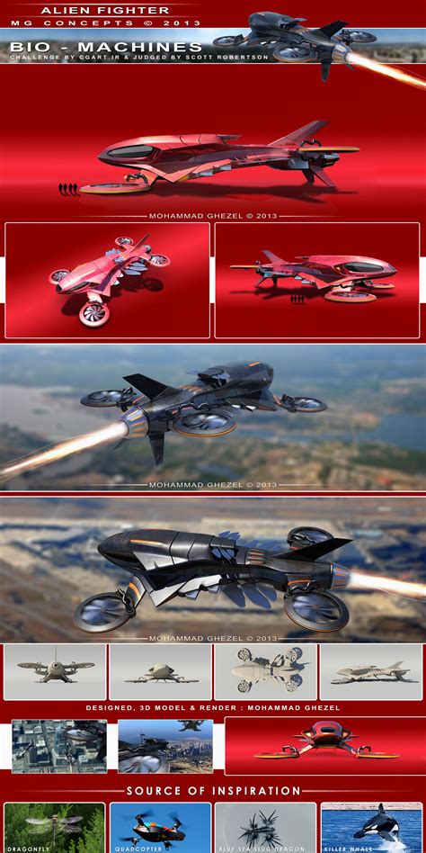 Image result for Alien Fighter Transformation
