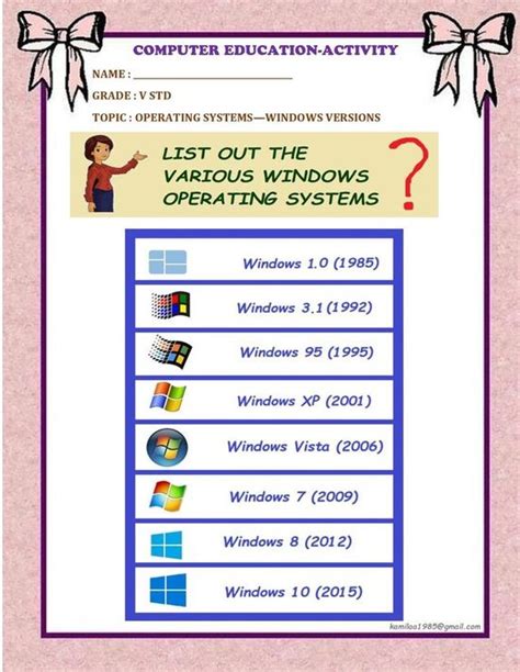 Image result for Computer Lessons for Grade 4