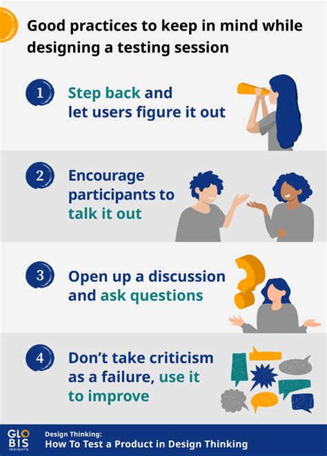 Image result for Test InDesign Thinking Process