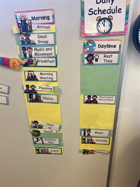 Daily Routine Visual Schedule