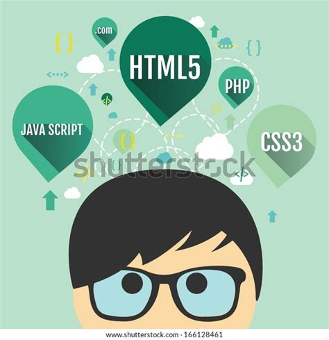 Image result for Photo En Programmation Web