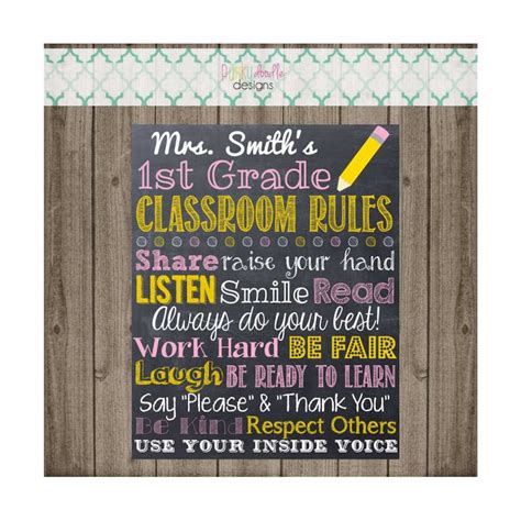 Image result for Classroom Rules Sign