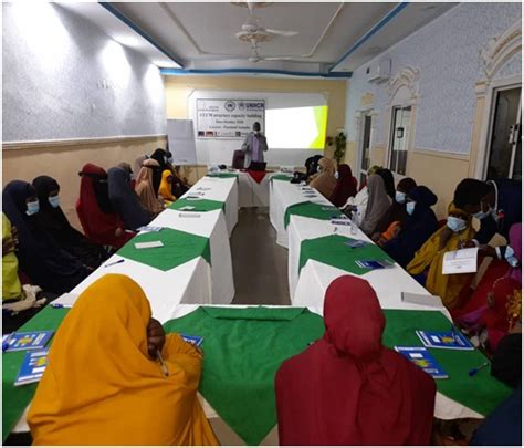 Image result for Concept Note On Capacity-Building