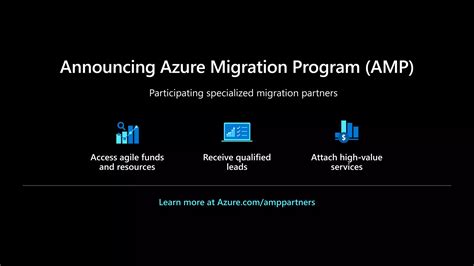 Image result for Azure Migration Program