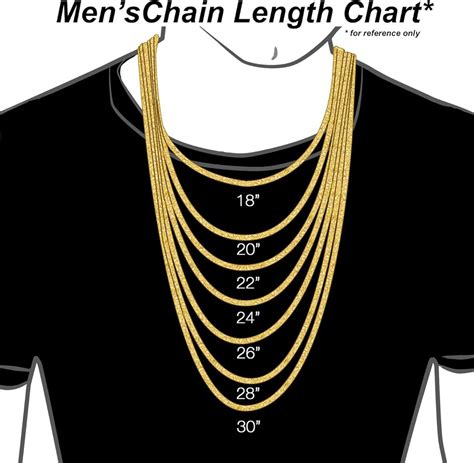 Image result for Chain Thickness Chart