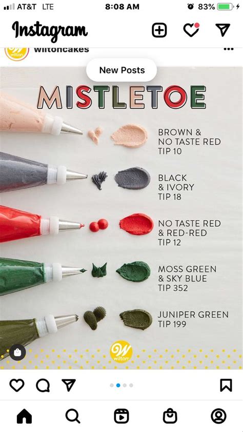 Image result for Icing Color Guide