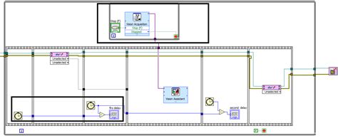 Image result for LabVIEW Asks to Recompile FPGA Code