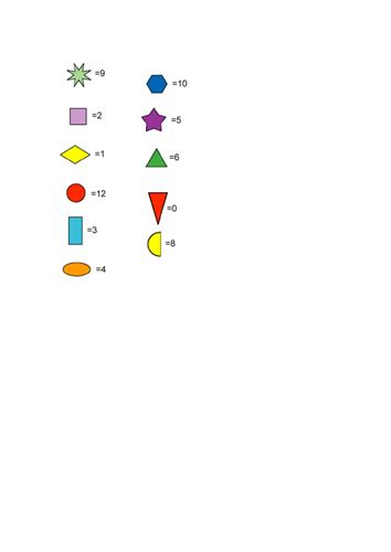 Image result for Shape Algebra 3 Variables Examples