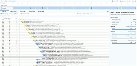 Image result for PyPy Features