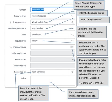 Image result for How to Create a Resource Request Matrix