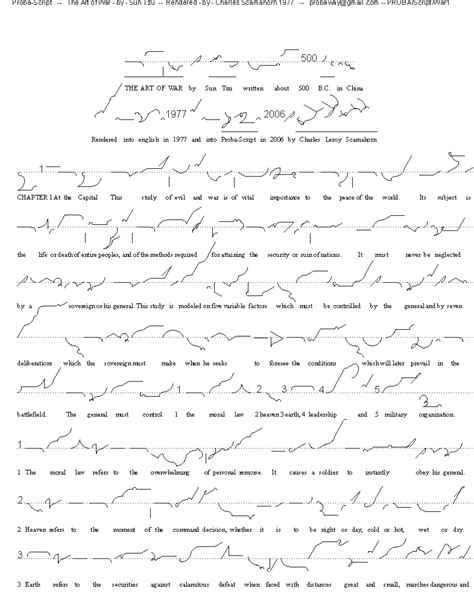 Image result for Script Writing Ofa