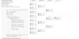 Image result for Building Video Games Using PHP