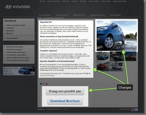 Image result for Multivirate Distribution Testing