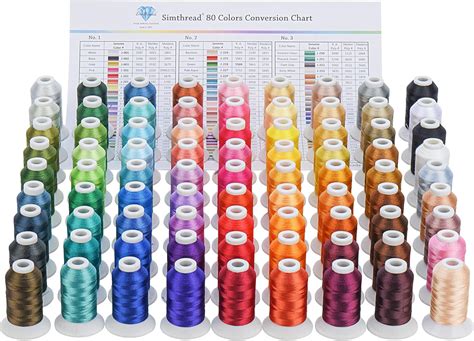 Image result for Machine Embroidery Thread Conversion Chart