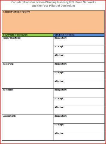 Image result for Adult Learning Lesson Plan