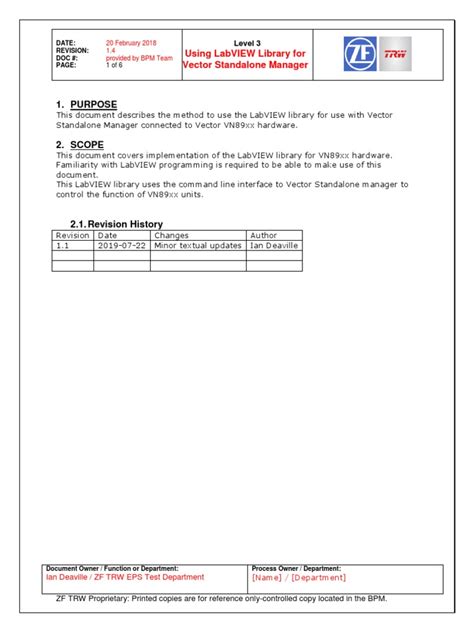 Image result for LabVIEW Library Create and Use