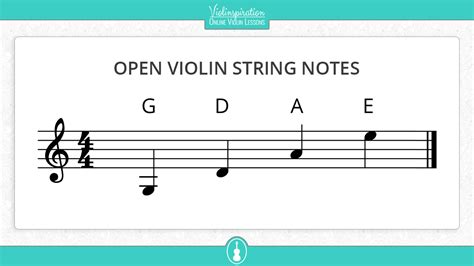Image result for Basic Violin Notes
