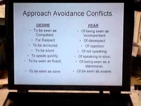 Image result for Approach-Avoidance Conflicts
