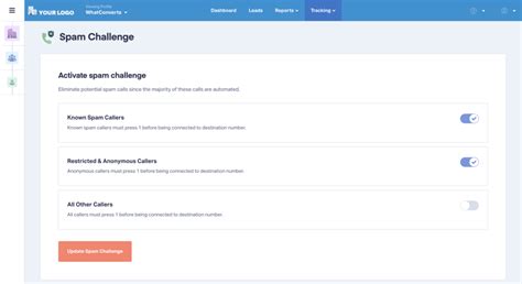 Image result for Spam Click Challenge