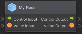 Image result for Pesx Visual Script