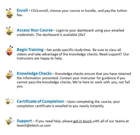 Image result for Ice Machine Training Course